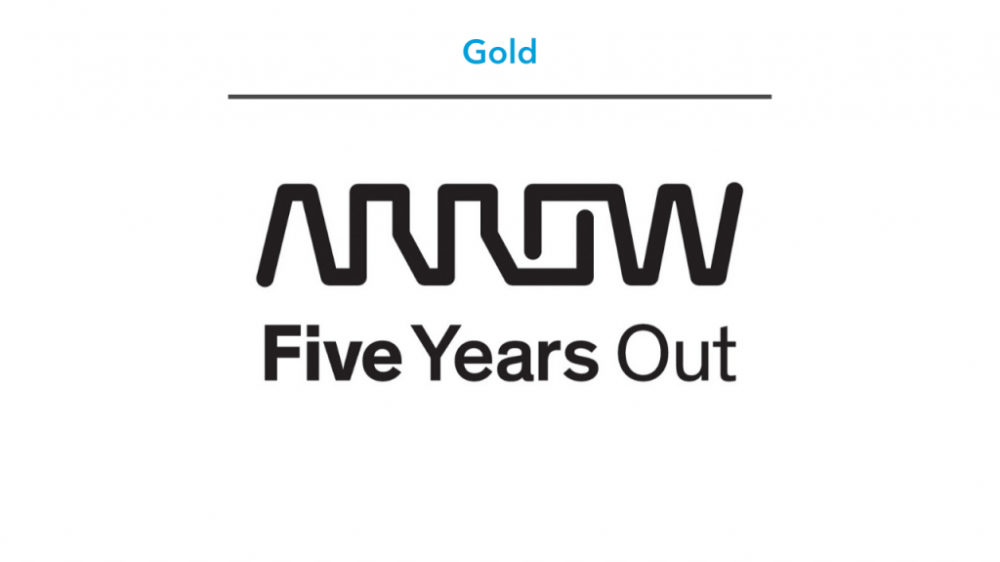 Public Modules - Home Home - Colorado Technology Association