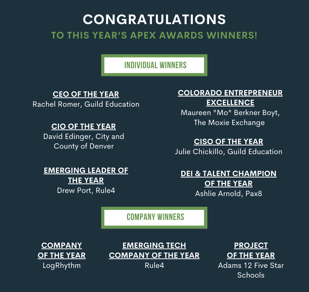 APEX Awards - Colorado Technology Association
