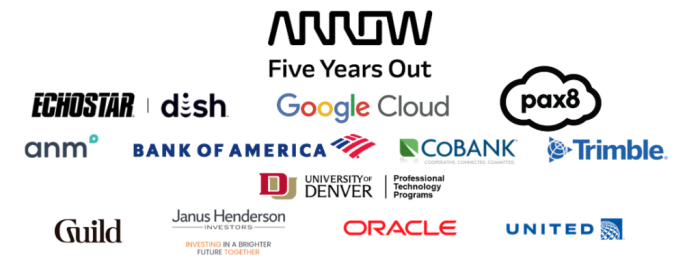 WIT Conference - Colorado Technology Association